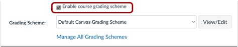 Canvas Update Improved Grading Experience University Center For Teaching And Learning
