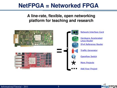 Informational Tutorial Ppt Download