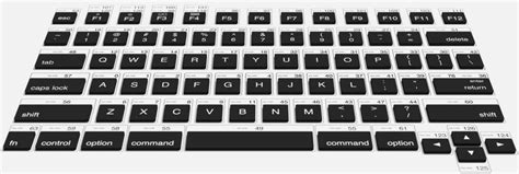 Complete List Of Applescript Key Codes Coding Key List