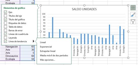 Agregar Una Línea Promedio Móvil O De Tendencia A Un Gráfico Genially