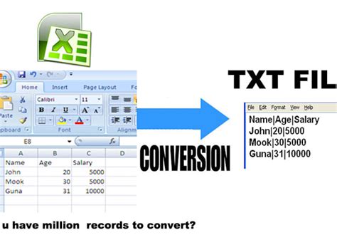 Convert Your Excel Data To Pipe Delimited Text File Or Normal Text File By Yobiwoo Fiverr