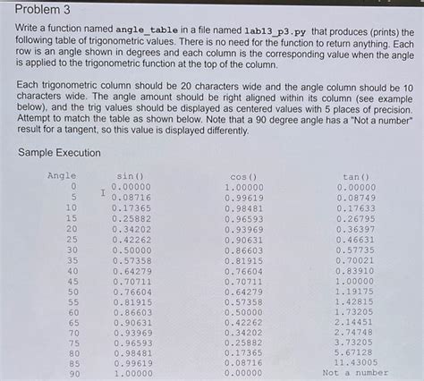 Solved Use Only Pyhton To Answer The Question Show All Your