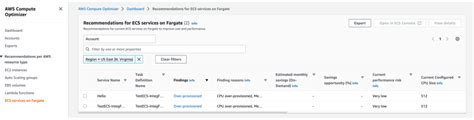 Aws Compute Optimizer Launches Support For Amazon Ecs Services On Aws Fargate Aws Cloud