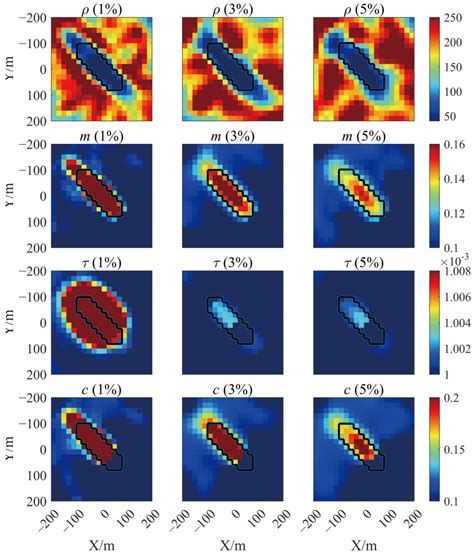 Parallel Inversion Of 3d Airborne Transient Electromagnetic Data Using An Approximate Jacobi Matrix