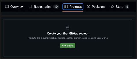 Backlog And Github Projects