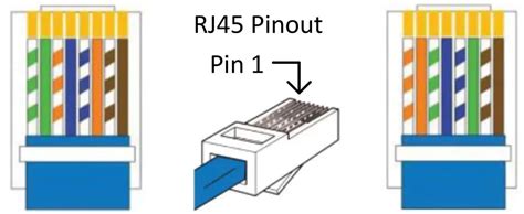 Sct Poly G7500 Cisco Codec Eq Video Conferencing Room Kit User Guide