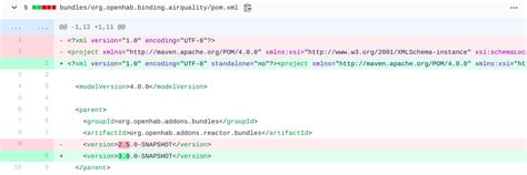 New Binding Skeleton Didnt Work · Issue 6609 · Openhabopenhab Addons · Github
