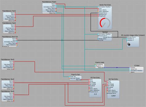Category Vector Knobs Synthedit Help And Tutorials