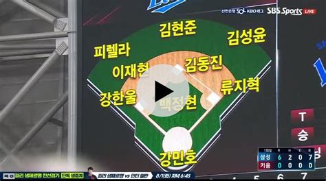 결국 교체된 김지찬 야구 에펨코리아