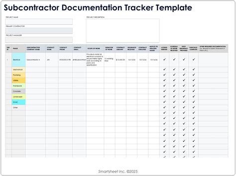 Excel Templates For Construction