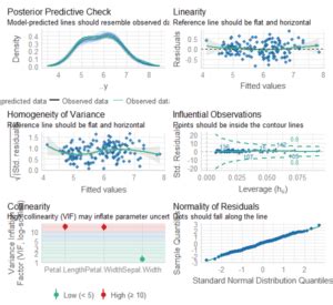How To Run A Linear Regression In R Tidymodels QUANTIFYING HEALTH