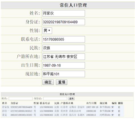 基于的社区人口信息管理系统 csdn博客