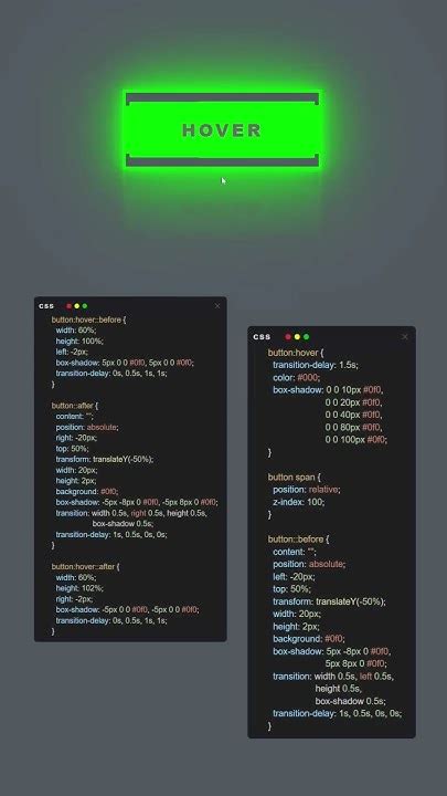 Crazy Hover Effects Using Css And Html🧑‍💻 Coding Programming 2024