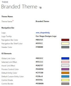 Working With Microsoft Dynamics CRM Theme Records CRM Software Blog Dynamics 365
