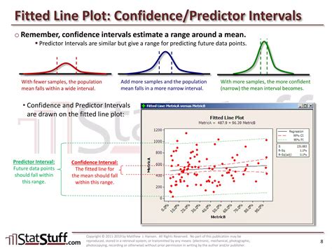 Hypothesis Testing Relationships Compare 11 Pptx