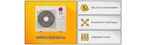 Multi Split Vs Single Split System Split AC Units Compared Blog HVACBusiness LG Global