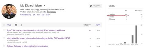 Md Didarul Islam On Linkedin Alhamdulillah All The Praises Go To