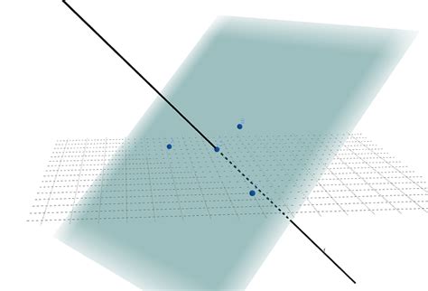 Getting Slope Anlge Of A Wedge Scripting Support Developer Forum Roblox