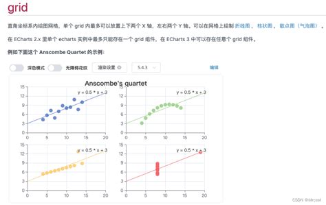 Echarts使用多个dataset，一个canvas上显示多种图echart Dataset 多系列 Csdn博客