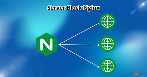 Konfigurasi Server Block Nginx Lengkap Multiple Domain And Ssl Knowledgebase Flazid