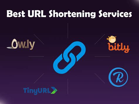 Top 5 Best Url Shortening Services For Good Looking Urls Wp Daddy