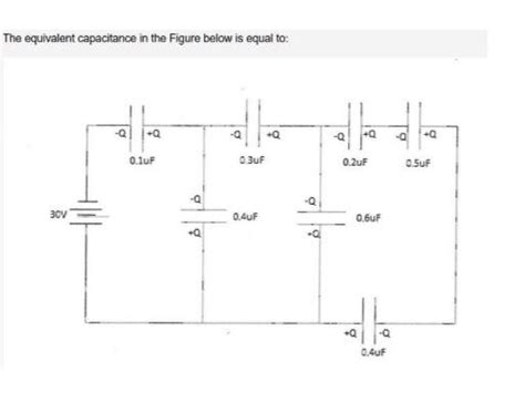 The Equivalent Capacitance In The Figure Below Is Chegg