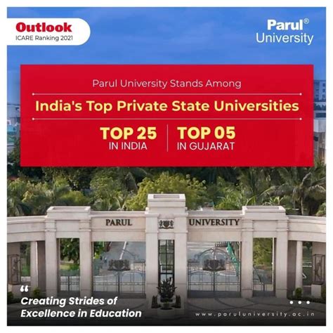Shreya Patel On Linkedin Paruluniversity