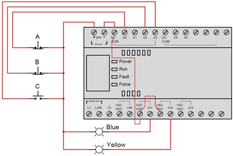 Configuration Of Input And Output Tags In Siemens Scada And Plc