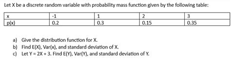 Solved A Give The Distribution Function For X B Find Chegg