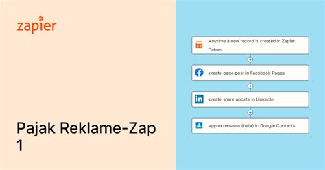 Anytime A New Record Is Created In Zapier Tables Create Page Post In Facebook Pages Create