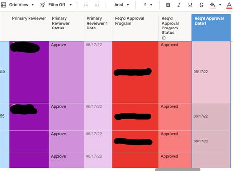 Record A Date And Time — Smartsheet Community
