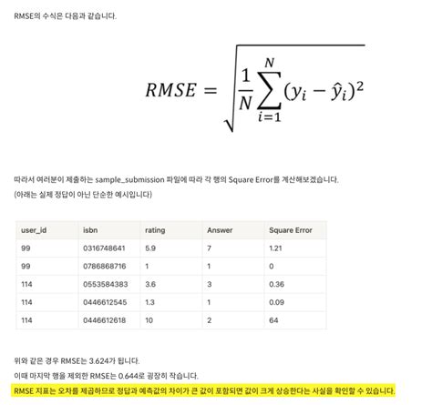 Github Jeonhaeleebookratingprediction Level1bookratingpredictionrecsys Level1 Recsys 08