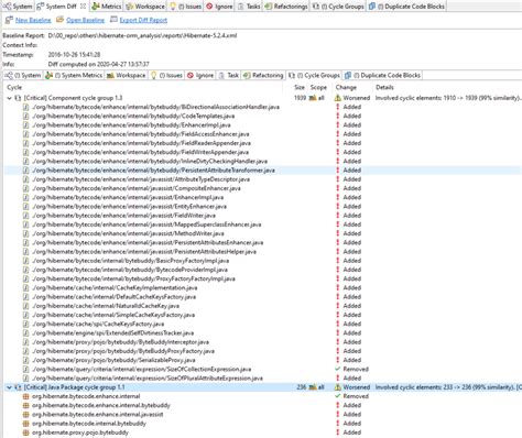 Using Sonargraphs “system Diff” For Continuous Code Quality Improvements Hello2morrow