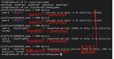 Pwm控制关闭pwm Csdn博客