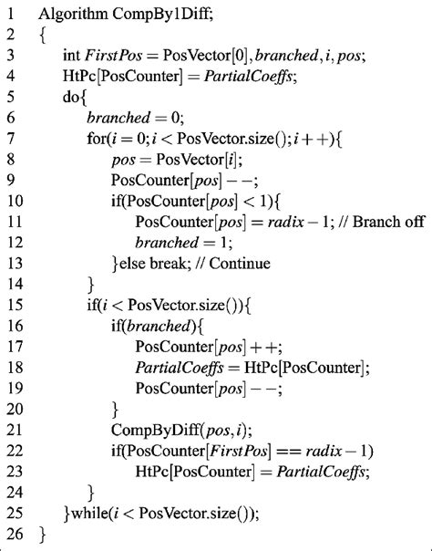 Incremental Computation Of Coefficients Download Scientific Diagram
