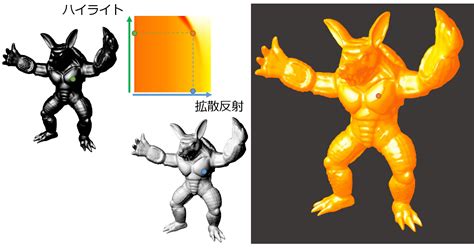maya cgfx シェーダー：x toon 研究開発日誌
