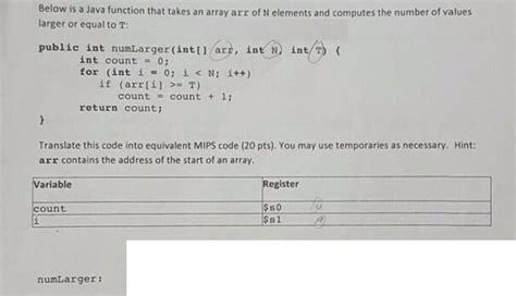 Solved Below Is A Java Function That Takes An Array Arr Of N