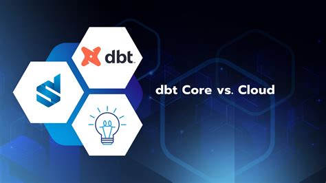 Dbt Core Vs Cloud Datasense