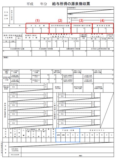 知らないと損をする「源泉徴収票」の大事な見方を解説！｜豊かな生活を送るためのブログ