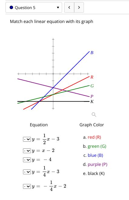 solved match each linear equation with its graph equation