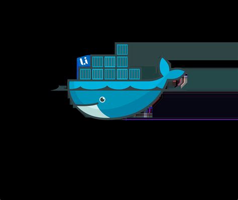 Docker Nginx Springboot Vue Momochen