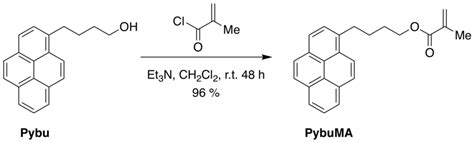 Scheme 1 Synthesis Of Pybuma Monomer Download Scientific Diagram