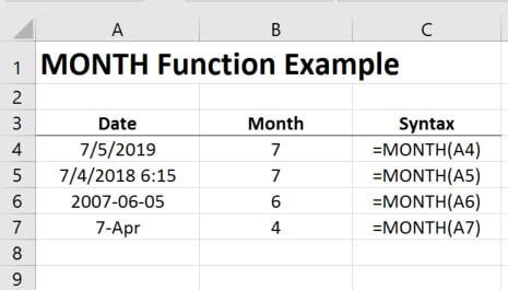 How To Use The MONTH Function In Excel Excelbuddy