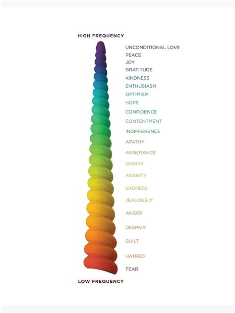 Powerful Ways To Raise Your Vibrational Frequency