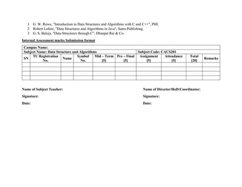 Data Structure Algorithms Docx Programming Languages Computing