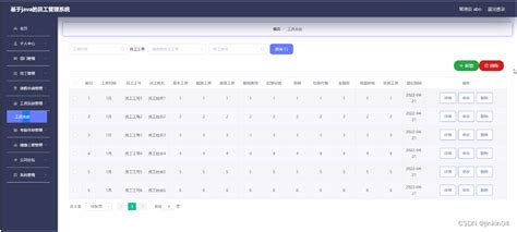 java php node js python基于java的员工管理系统【2024年毕设】 csdn博客
