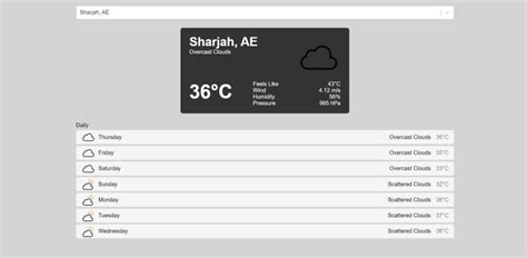 Chaitanya Karthik Basva On Linkedin Freecodecamp Reactjs Weatherapp