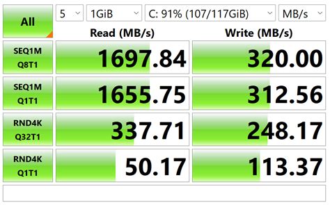 Are These Writing Speeds Normal For The Stock Ssd Sp8 128gb R Surface