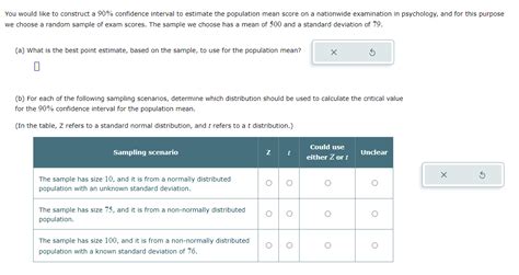 Solved You Would Like To Construct A 90 Confidence Interval