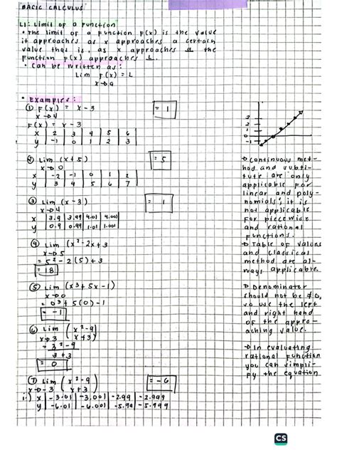 Bascal Notes Pdf